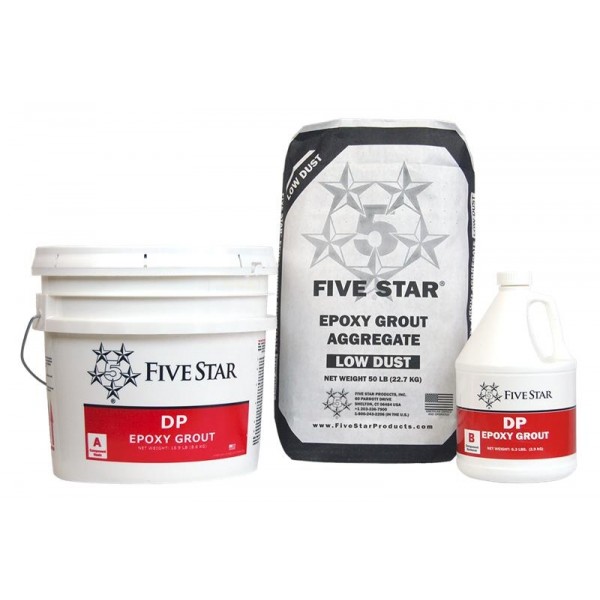 Step-by-Step Guide to Equipment Grouting - Indcon Inc.